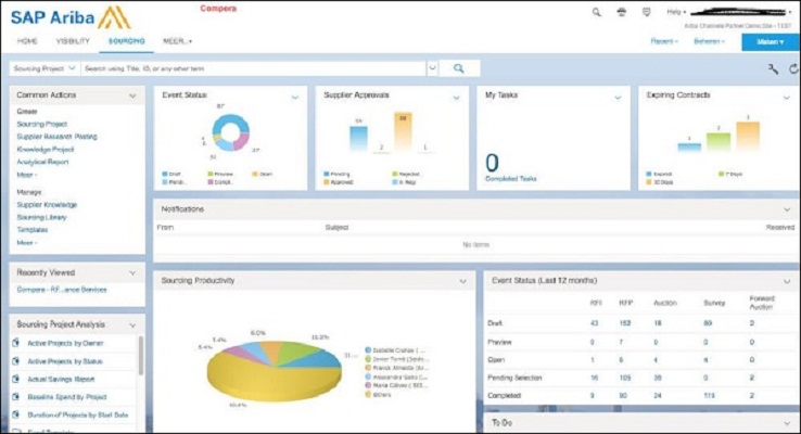 LABS | SAP GOLD PARTNER | SAP Ariba